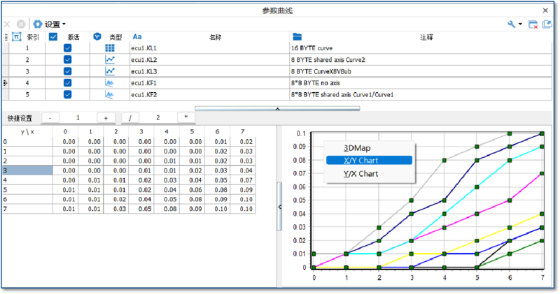 TSMaster-CCP/XCP Calibration Function - Shanghai TOSUN Technology Ltd.