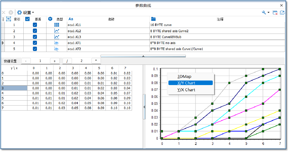 TSMaster-CCP/XCP Calibration Function - Shanghai TOSUN Technology Ltd.