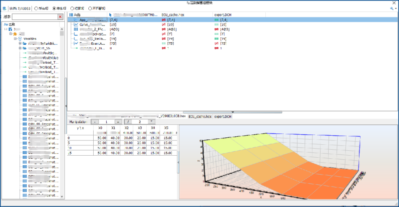 TSMaster-CCP/XCP Calibration Function - Shanghai TOSUN Technology Ltd.
