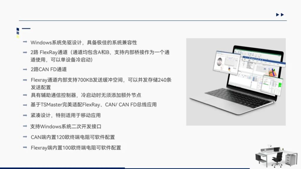 新品发布 | FlexRay系列产品TP1034和以太网系列产品TP1051全新亮相 - 上海同星智能科技有限公司