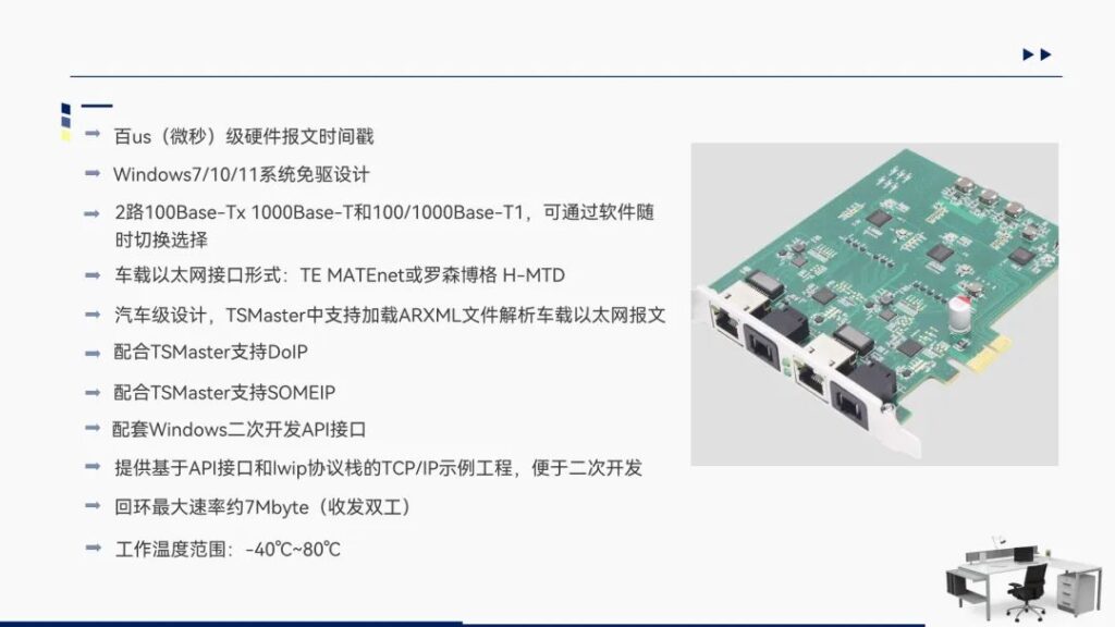 新品发布 | FlexRay系列产品TP1034和以太网系列产品TP1051全新亮相 - 上海同星智能科技有限公司