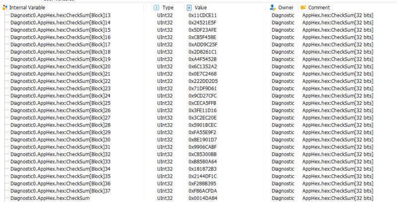 新功能发布 | TSMaster诊断功能之基础诊断配置 - 上海同星智能科技有限公司
