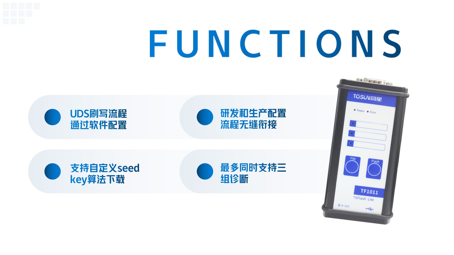New Products | TF1011 TOSUN Technology Ltd. launched the first handheld ...