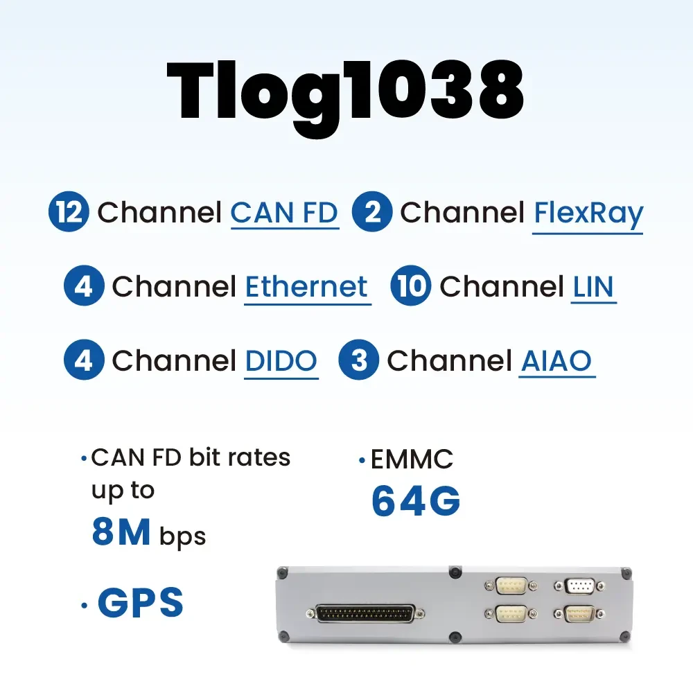 干货分享 | 详解TSMaster CAN 与 CAN FD 的 CRC&E2E 校验方法 - 上海同星智能科技有限公司